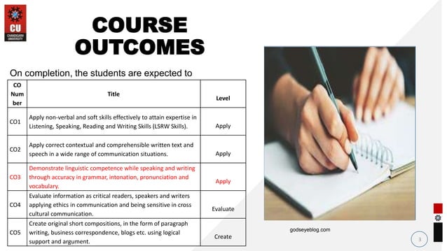 Note-taking_and_Note-making.pptx