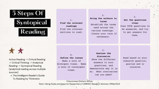 Note-Taking Styles and Apps For Researchers | PDF