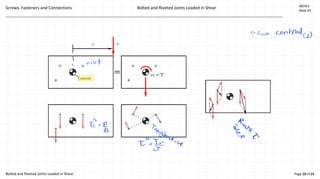 Note 03 - Bolted and Riveted Joints Loaded in Shear_220628_090232.pdf