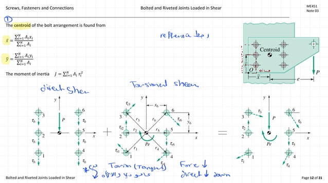 Note 03 - Bolted and Riveted Joints Loaded in Shear_220628_090232.pdf