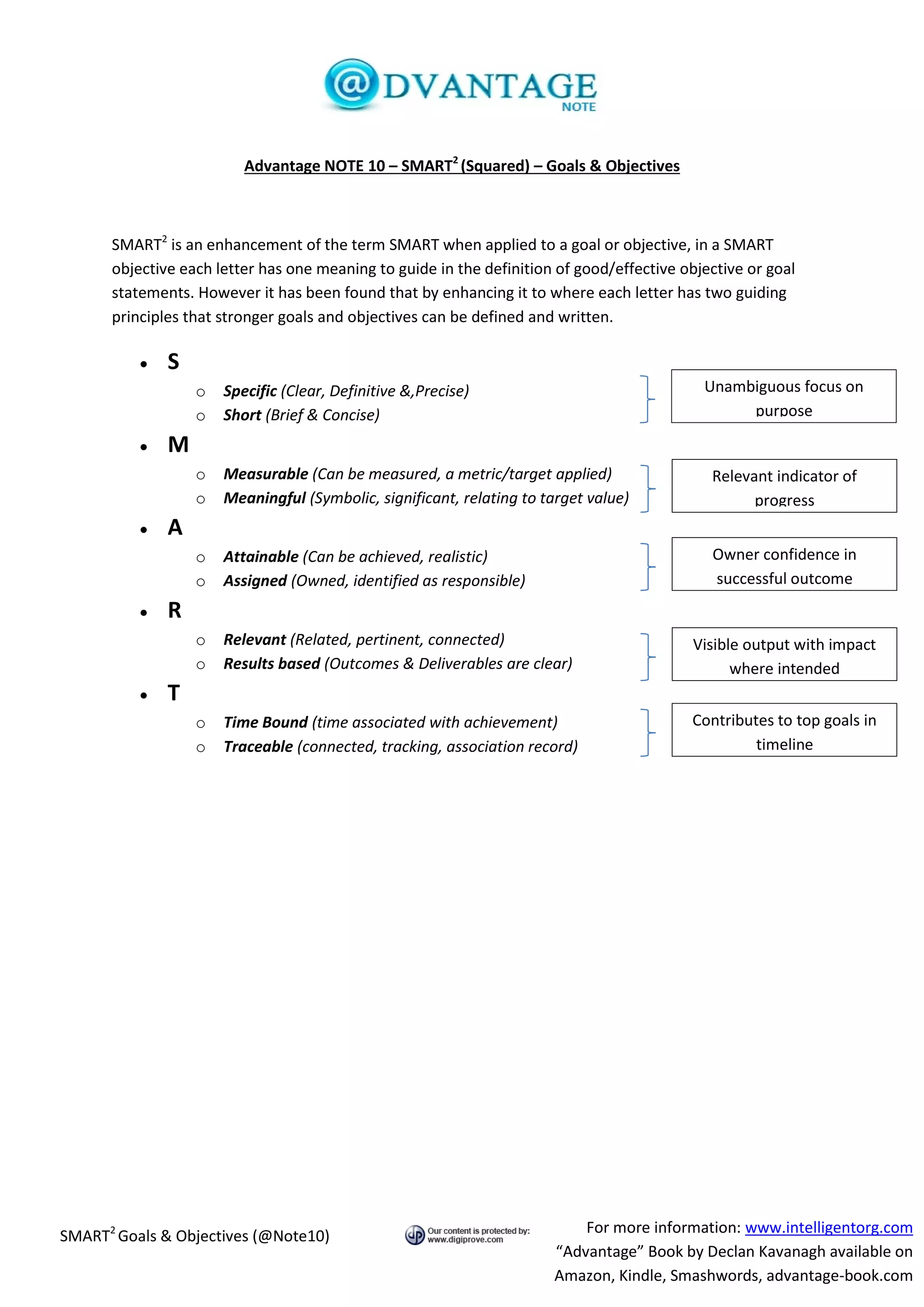Improve SMART Objectives (SMART-Squared) | PDF