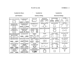 Building Conventional Sign and symbols which are used in building ...