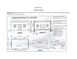 Building Conventional Sign and symbols which are used in building ...