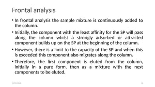 Qualitative and Quantitative Analysis in chromatographic methods | PPTX