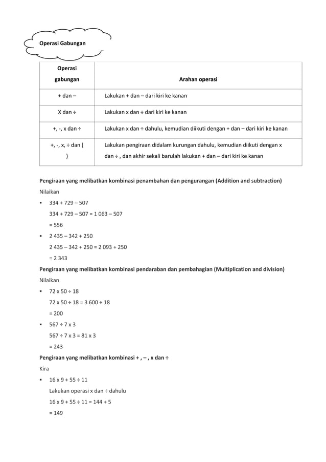 matematik tingkatan 1 (nota 1) | PDF