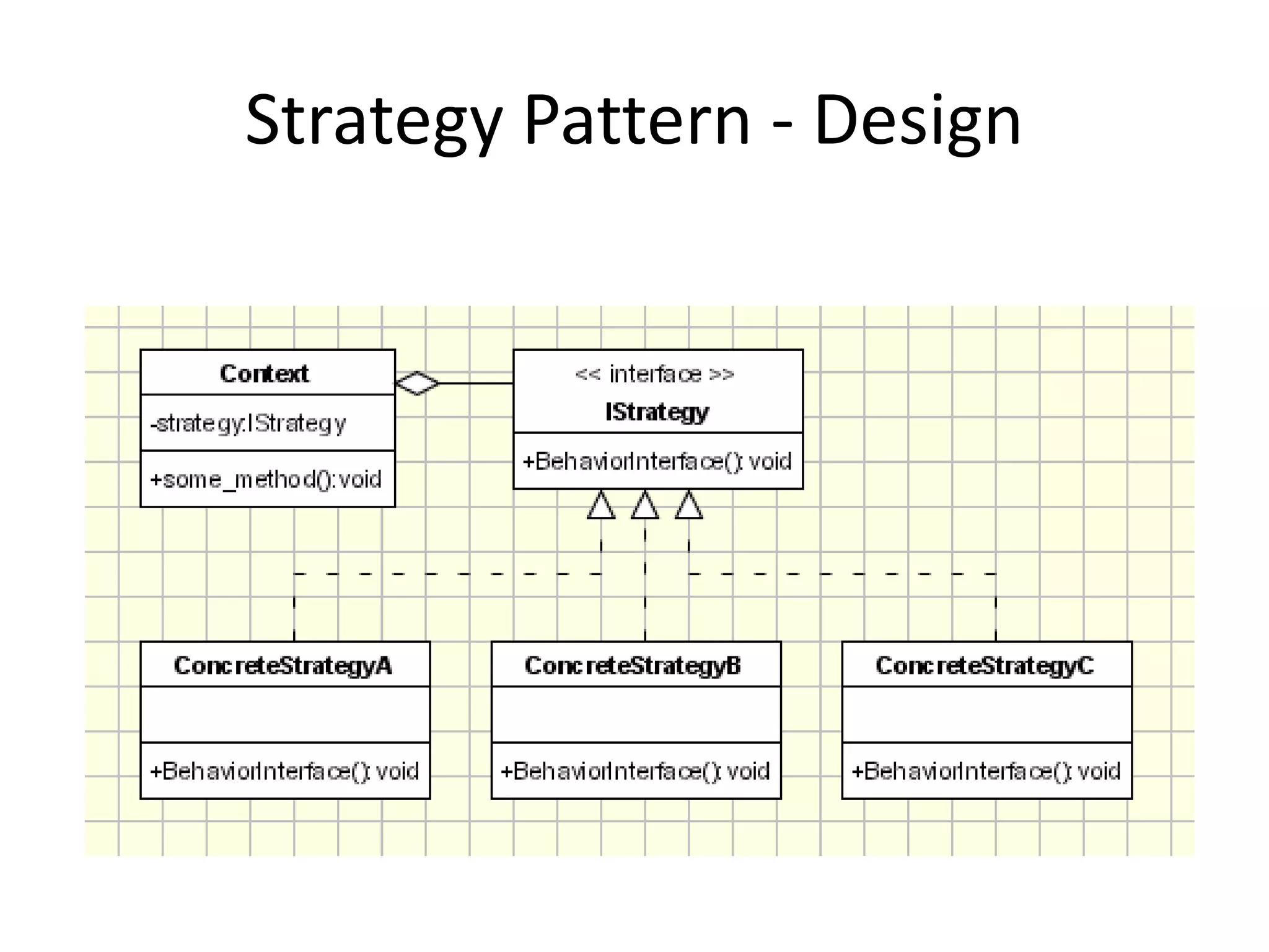 note2_DesignPatterns (1).pptx