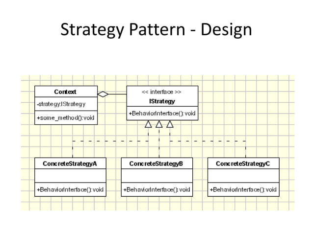 note2_DesignPatterns (1).pptx