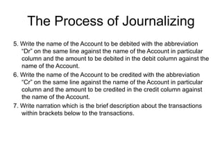 Note 3Accounting Mechanics, Basic Records.ppt