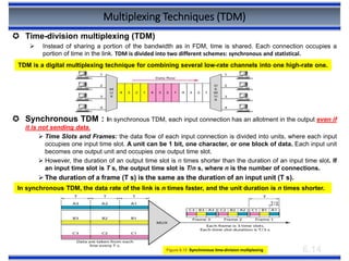 Note 4 physical layer ii (1) spread spectrum(fhss&dsss) | PPT | Free ...