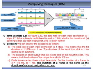 Note 4 physical layer ii (1) spread spectrum(fhss&dsss) | PPT