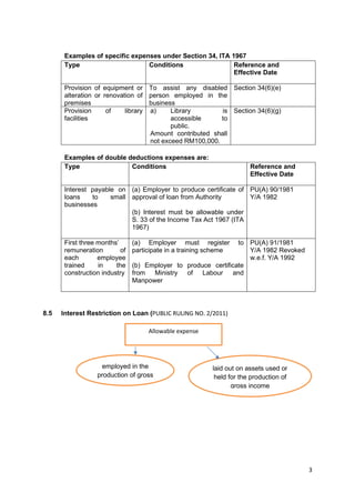 Note_8__Tax_Planning_for_companies.pdf