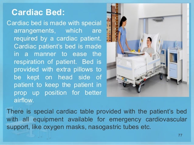 Babitha's Note On Bed making