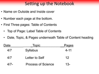 notebook setup instructions | PPTX