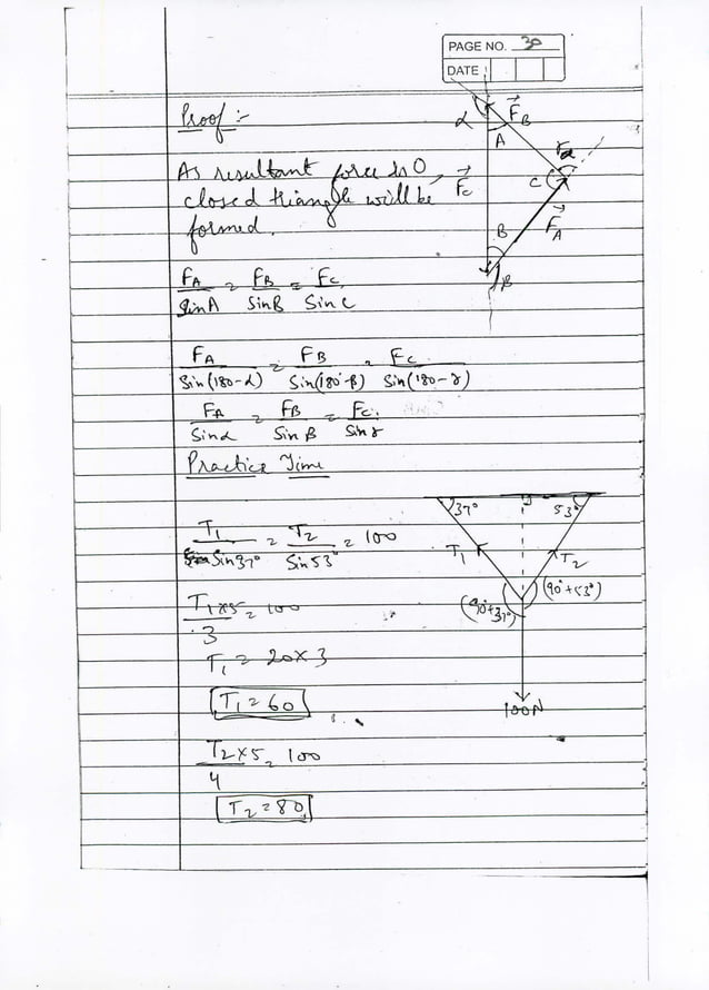 Iit Jee Physics Class Notes By Ambarish Srivastava Part 1