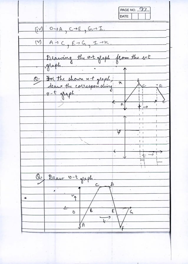 Iit Jee Physics Class Notes By Ambarish Srivastava Part 1