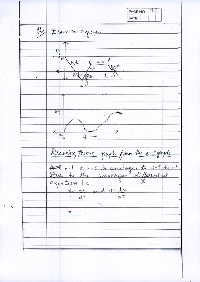 Iit Jee Physics Class Notes By Ambarish Srivastava Part 1