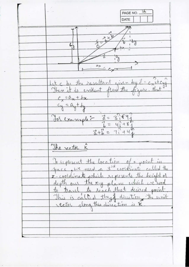 Iit Jee Physics Class Notes By Ambarish Srivastava Part 1