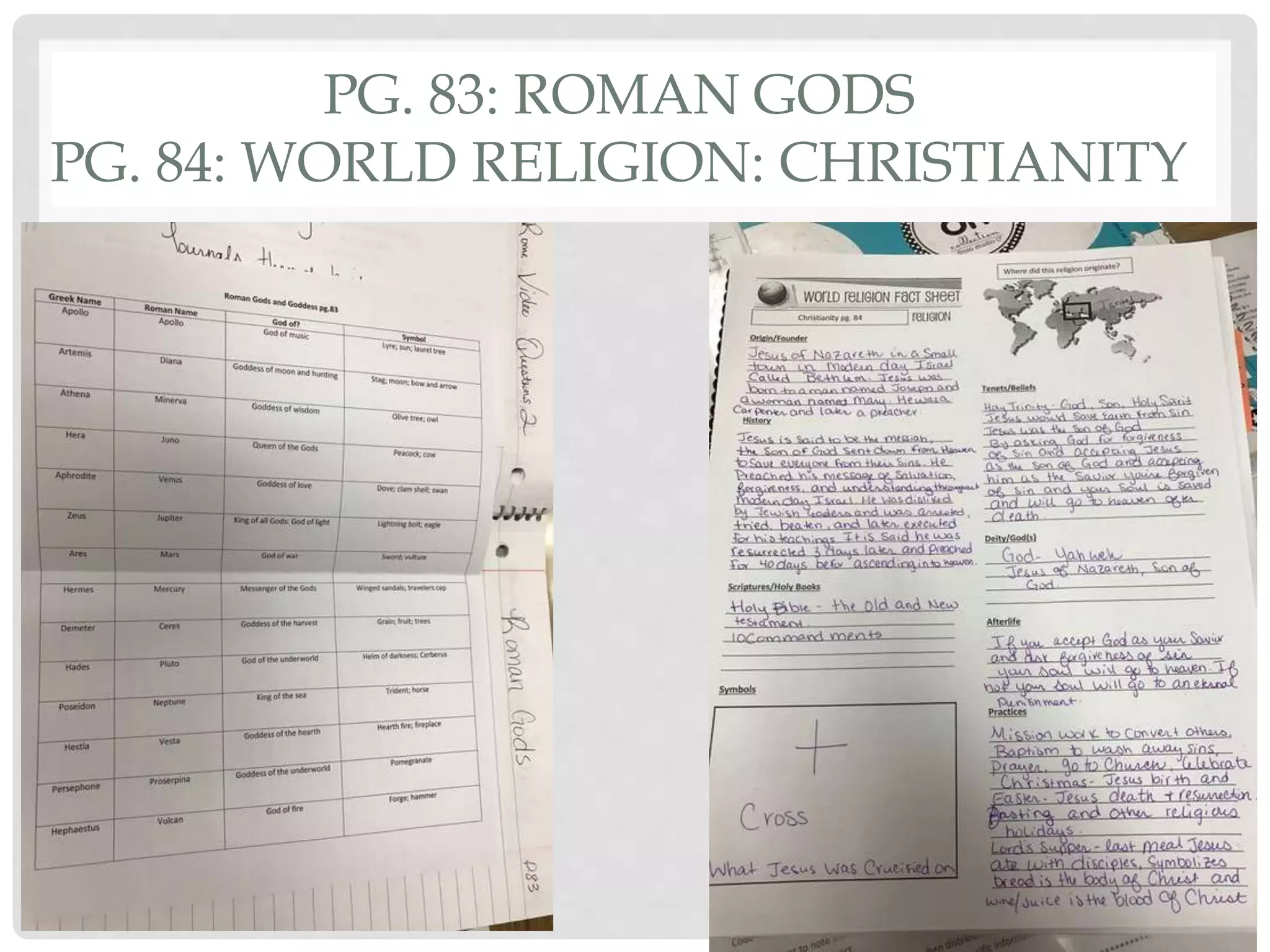 Notebook check 9 pgs. 81 90 | PPTX