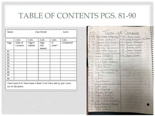 Notebook check 9 pgs. 81 90 | PPTX