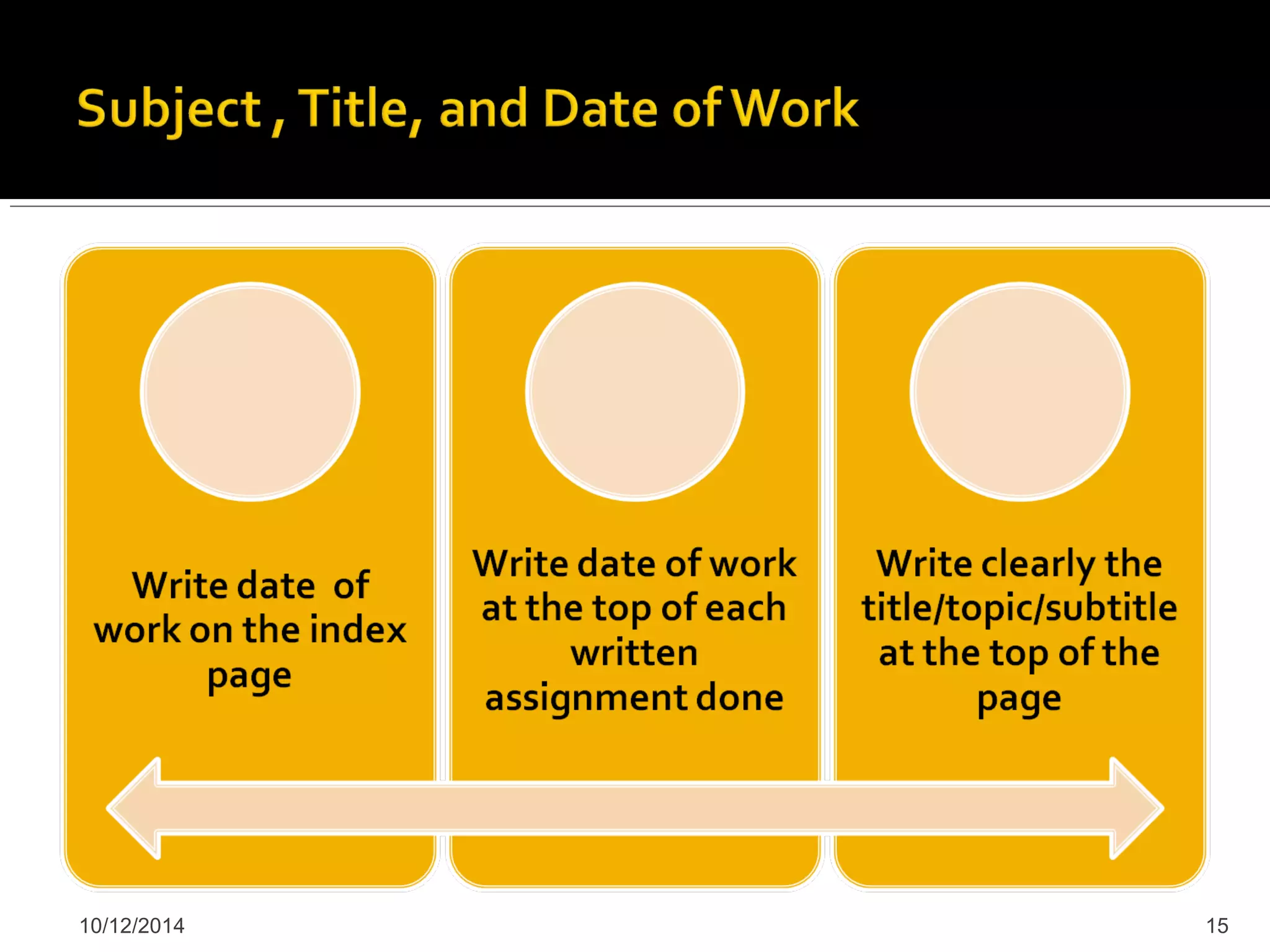 Notebook Correction/Exercise Book Correction Methods | PPT