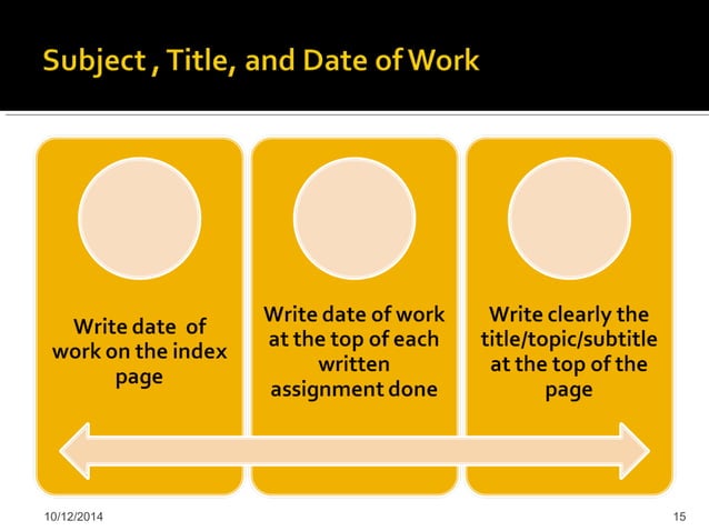 Notebook Correctionexercise Book Correction Methods Ppt