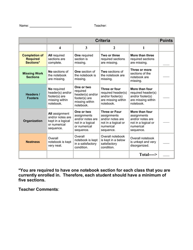 Notebook grading rubric | DOCX | Homework and Study | Education