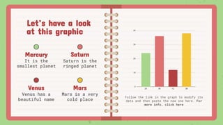 Notebook Lessonplan includes the format of lesson plan with details ...