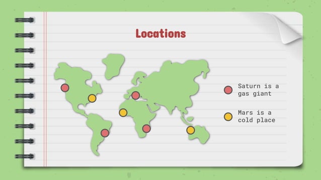 Notebook Lessonplan includes the format of lesson plan with details ...