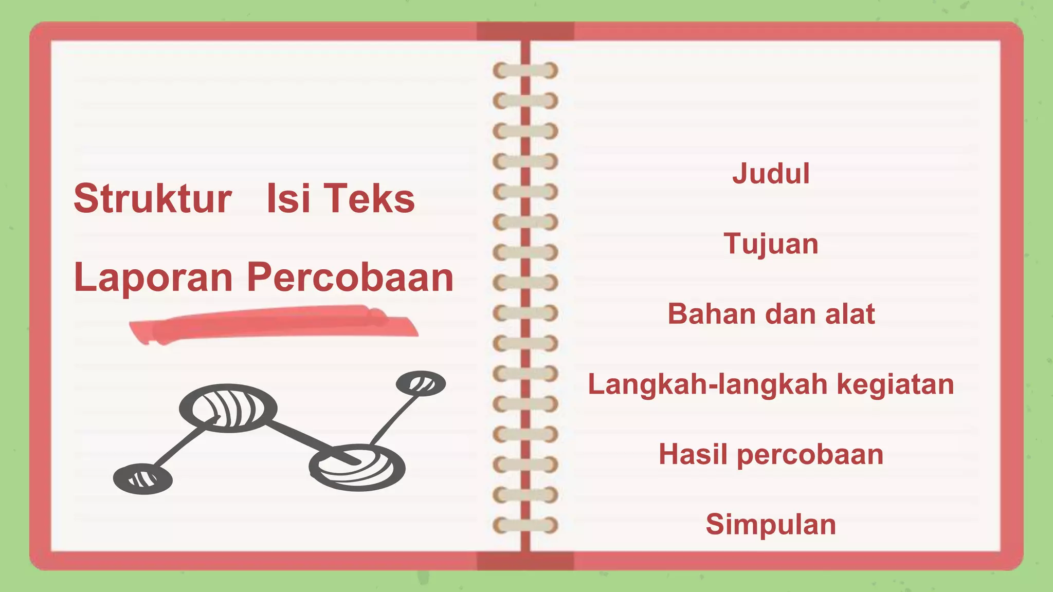 PPT TEKS LAPORAN HASIL PERCOBAAN | PPTX