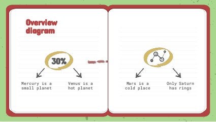 Notebook Lesson _ by Slidesgo.pptx
