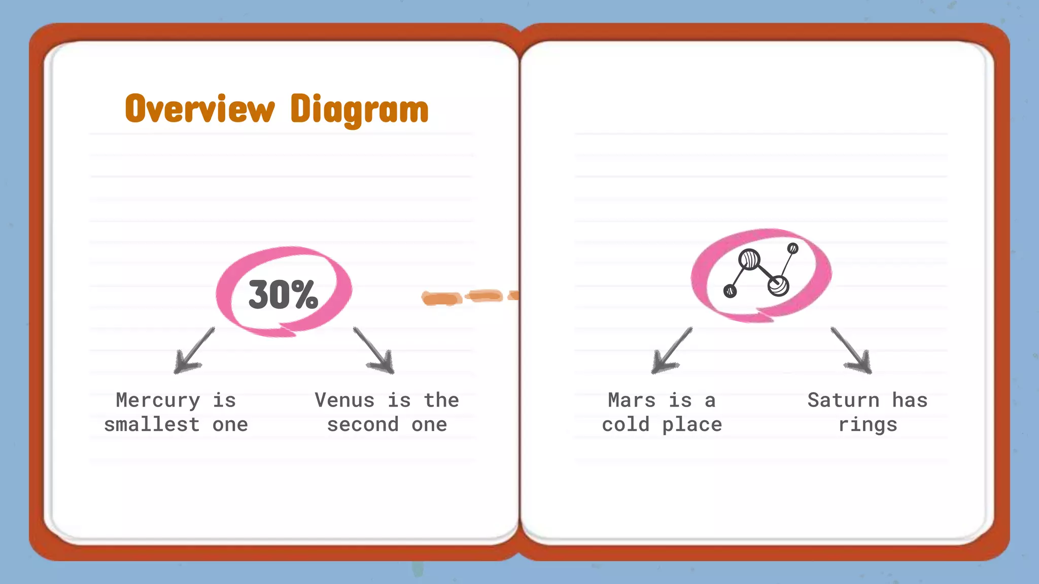 Notebook Lesson XL Blue Variant by Slidesgo.pptx