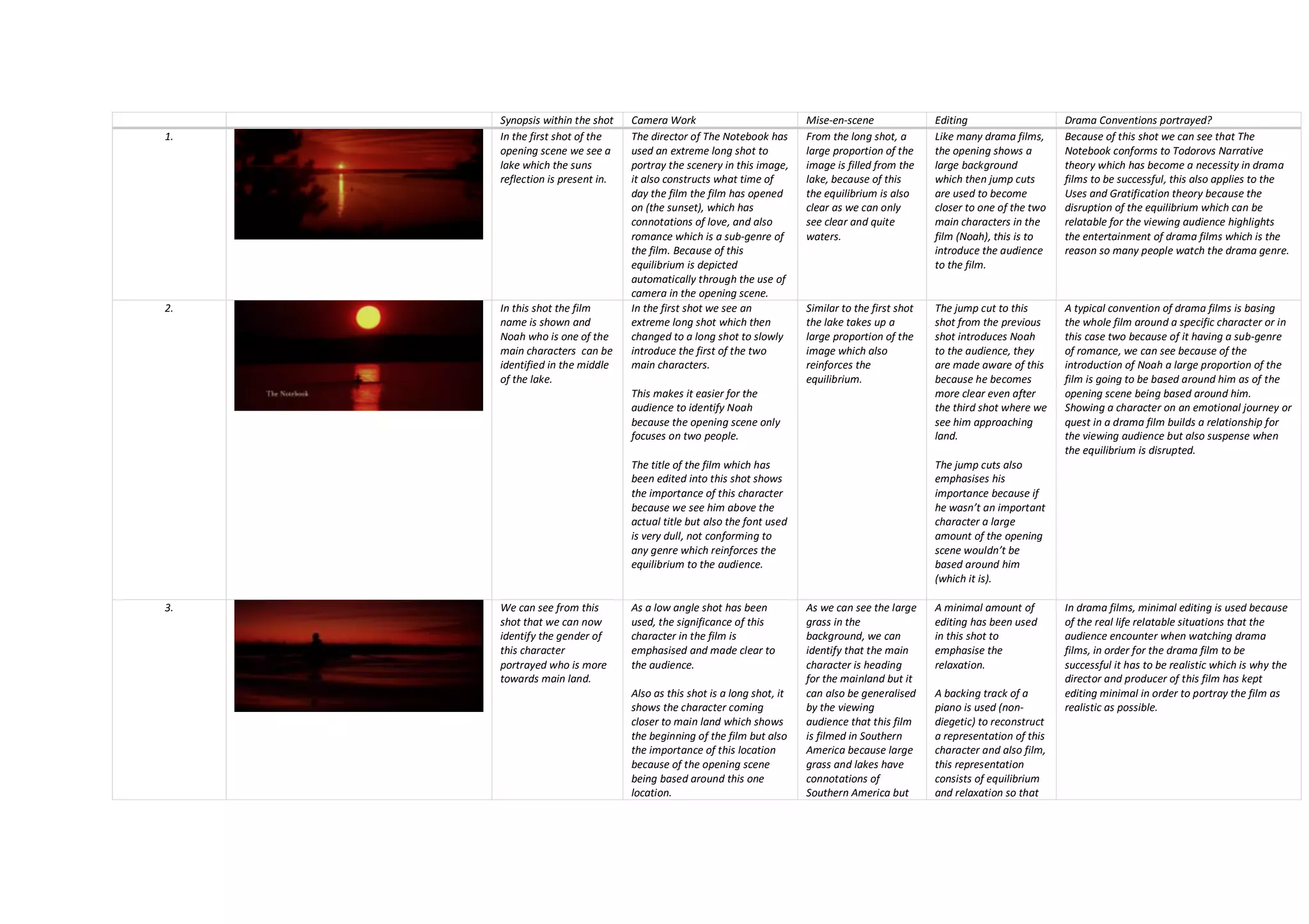 Notebook opening scene | PDF