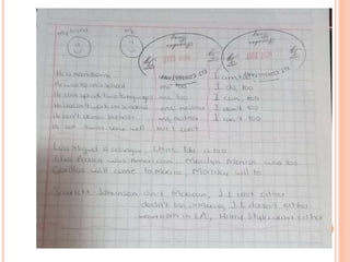 NOTEBOOK - THIRD PERIOD - ENGLISH V | PPTX