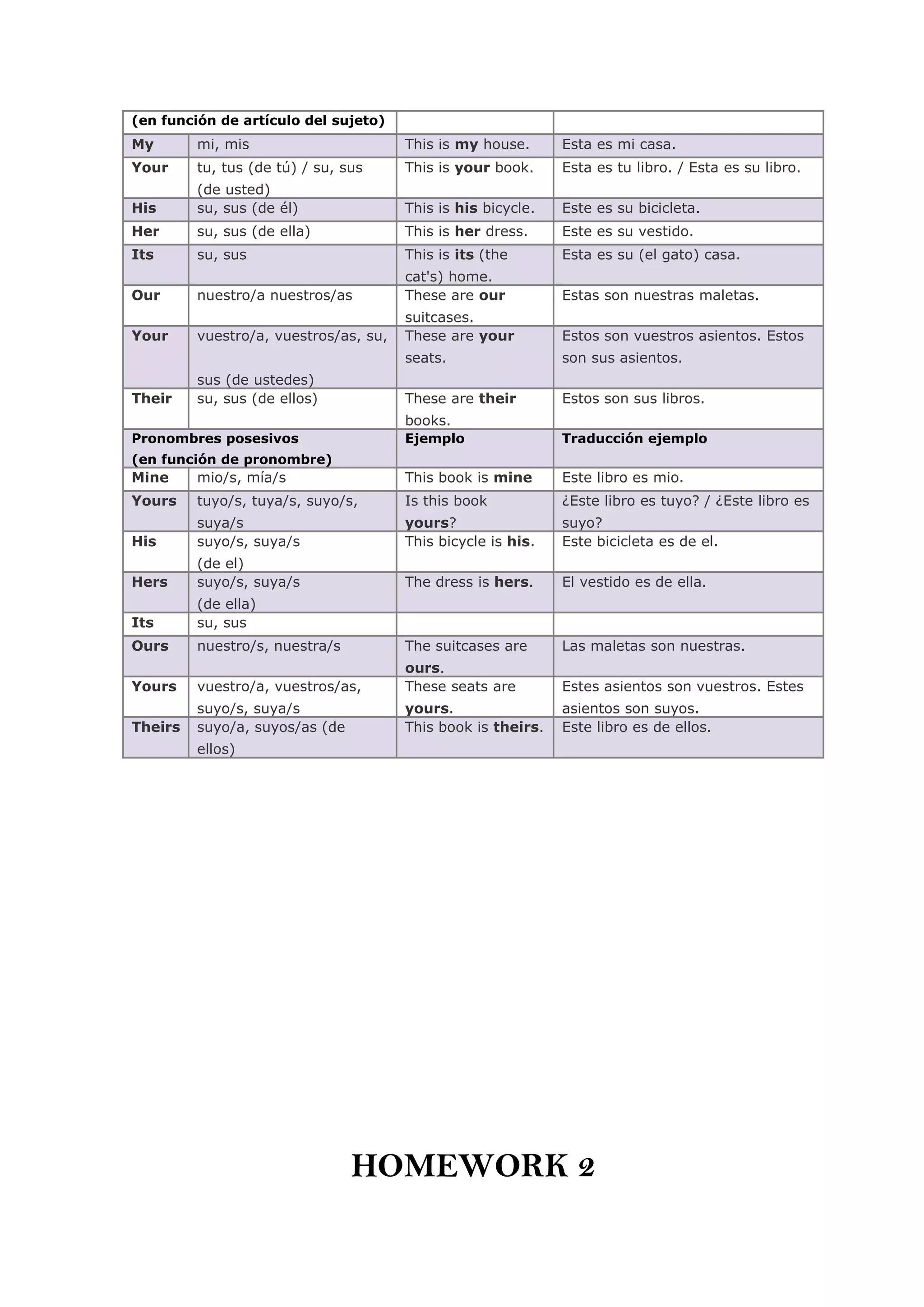 Notebook virtual sebastian andrade | DOC