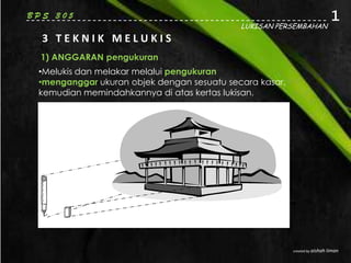 NOTA LUKISAN PERSEMBAHAN | PPTX