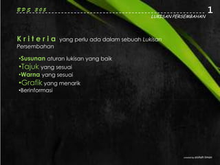 NOTA LUKISAN PERSEMBAHAN | PPTX