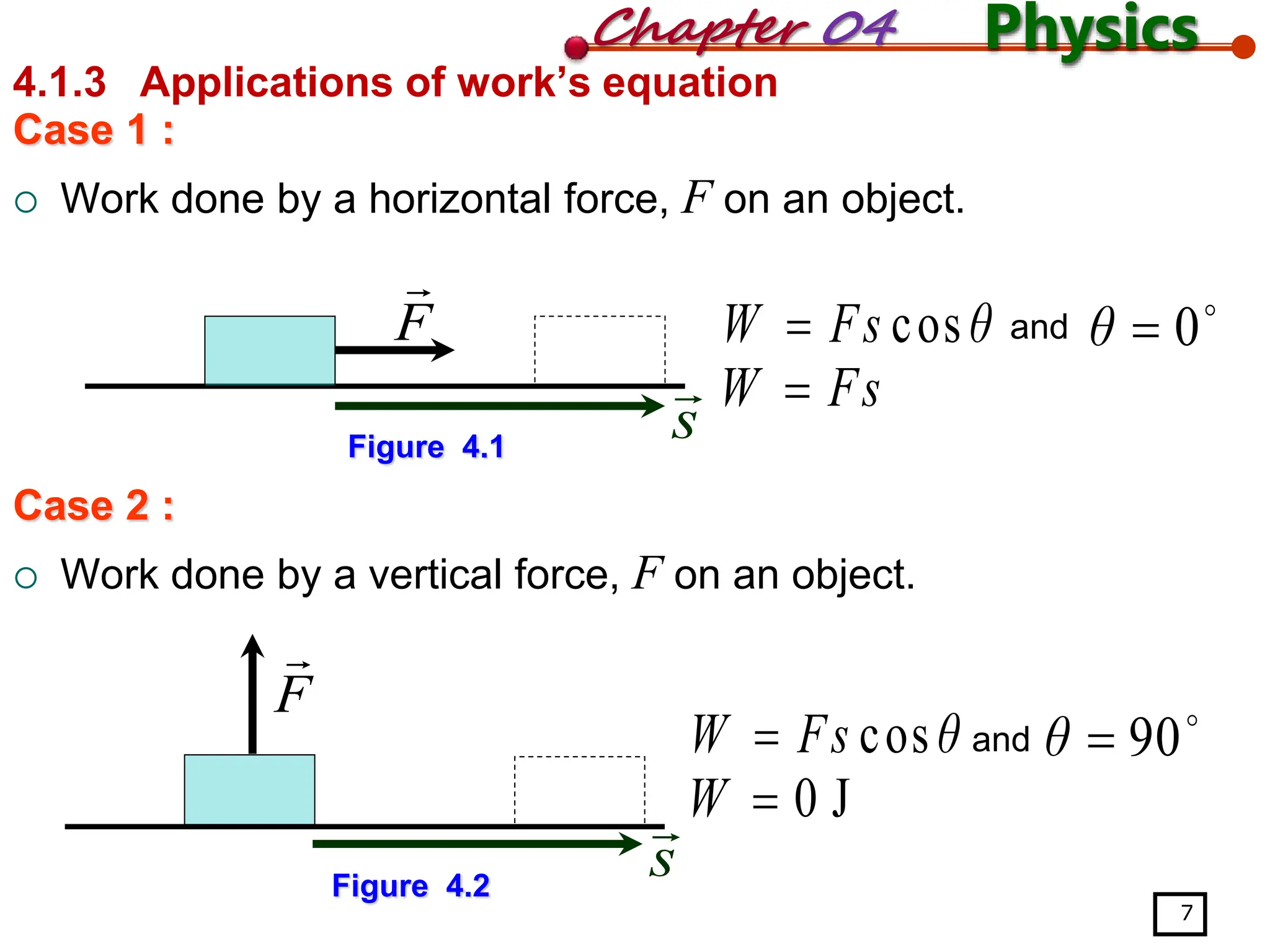 Work equation,applications,energy conservation | PPT