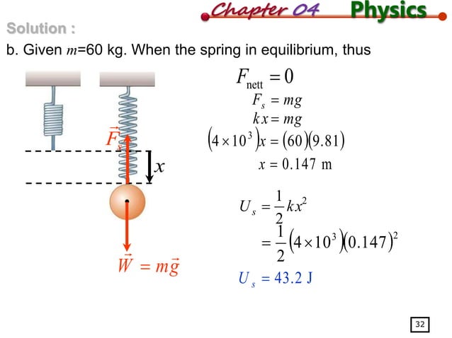 Work equation,applications,energy conservation | PPT