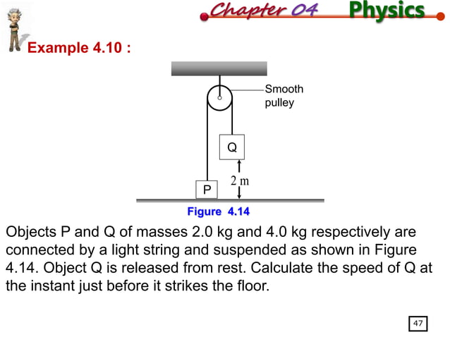 Work equation,applications,energy conservation | PPT