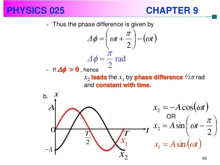 Note chapter9 0708-edit-1