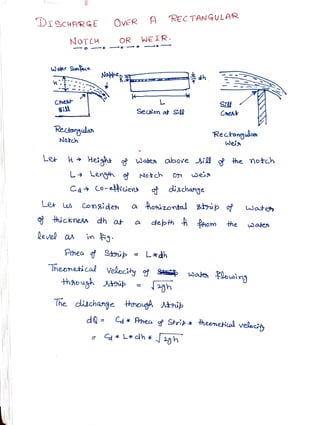 Noteches and weirs complete | PDF