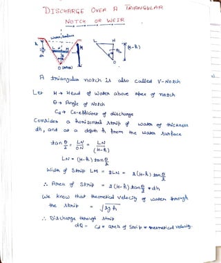 Noteches and weirs complete | PDF