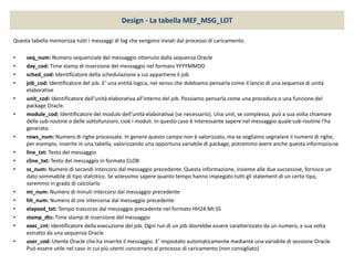 Data Warehouse e Business Intelligence in ambiente Oracle - Il sistema ...