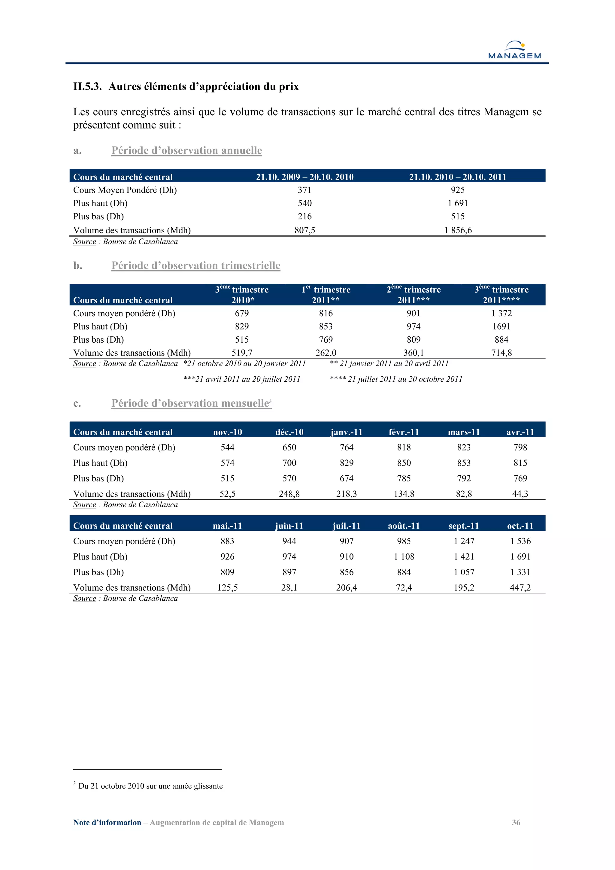 Note d'info augmentation de capital | PDF