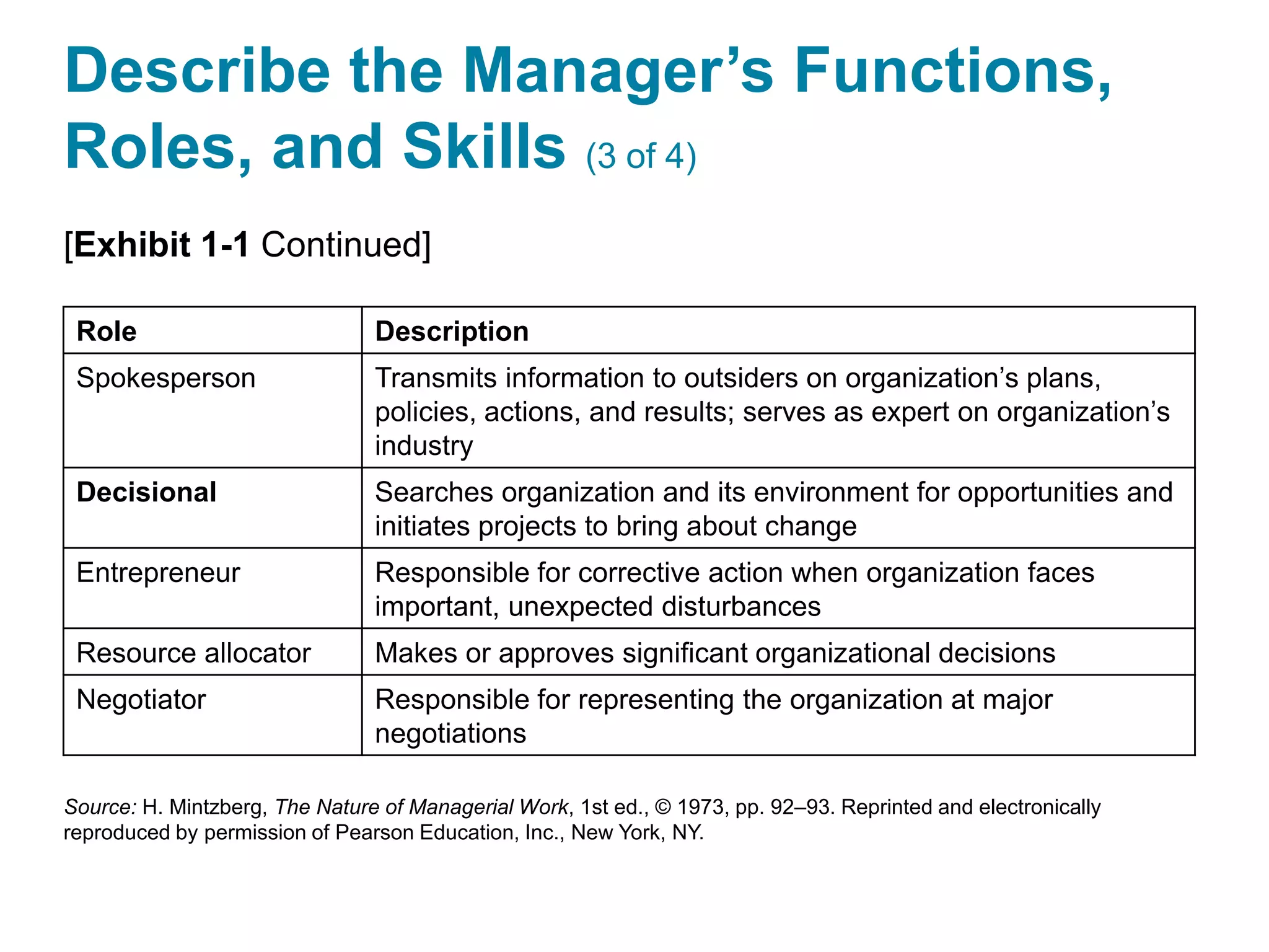 NOTE EMCEM - ORGANIZATIONAL BEHAVIOR.pptx