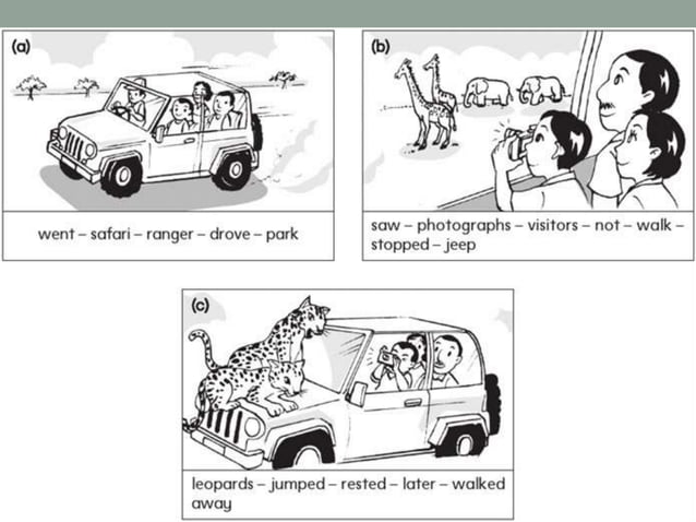 Note Expansion for UPSR (Guided Narrative Writing) | PPT