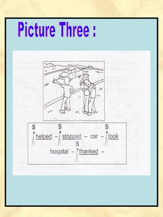 English UPSR Section C - Note expansion | PDF