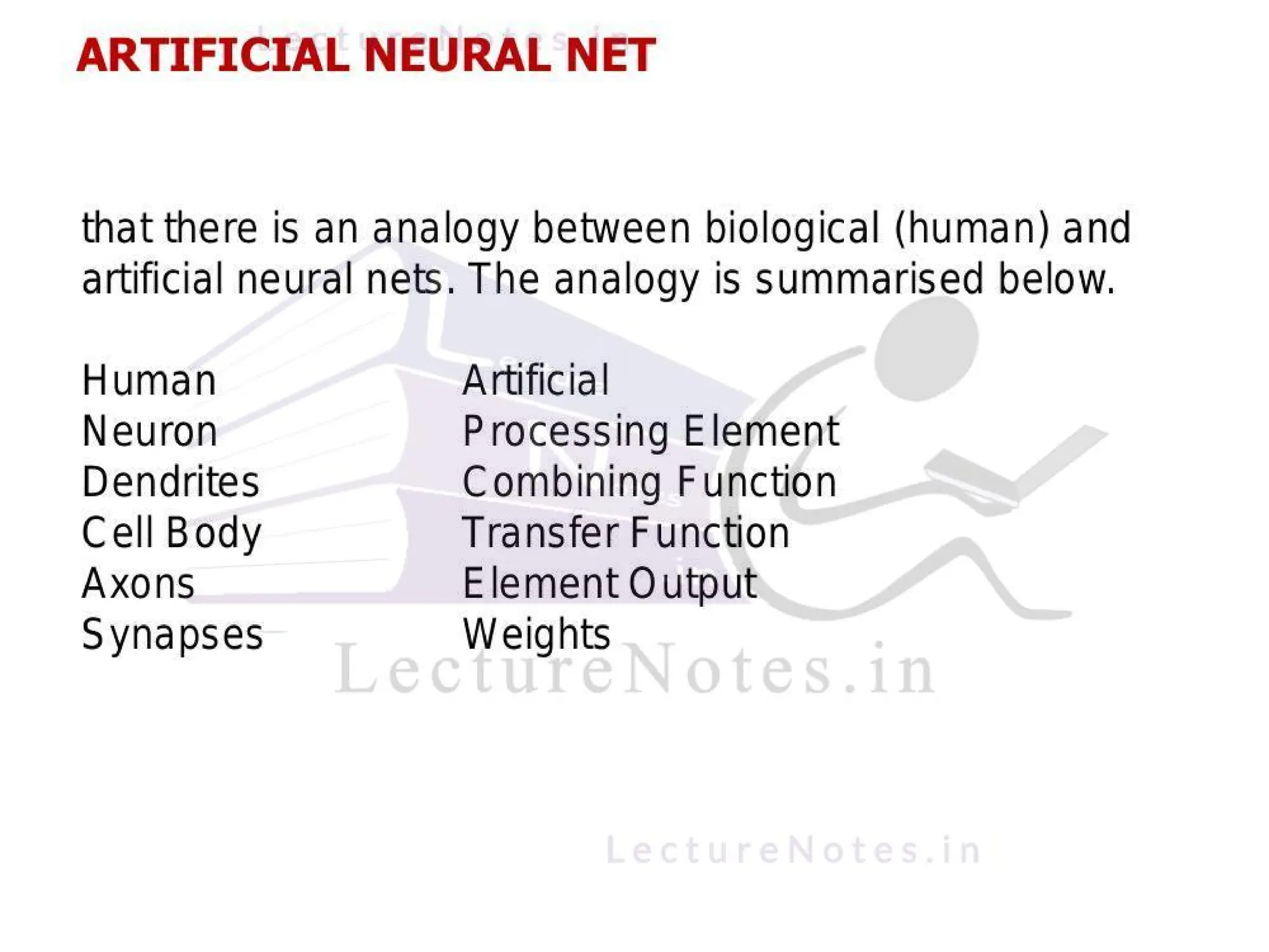 Note For Artificial Neural Network Ann By Aman Kumar Lecturenotes Pdf