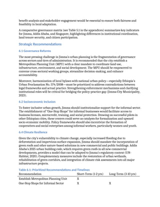 A Comparison and Contrast of Key Urban Planning Implementation ...