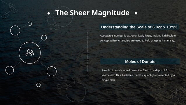 What is mole: counting the infinitesimal | PPT